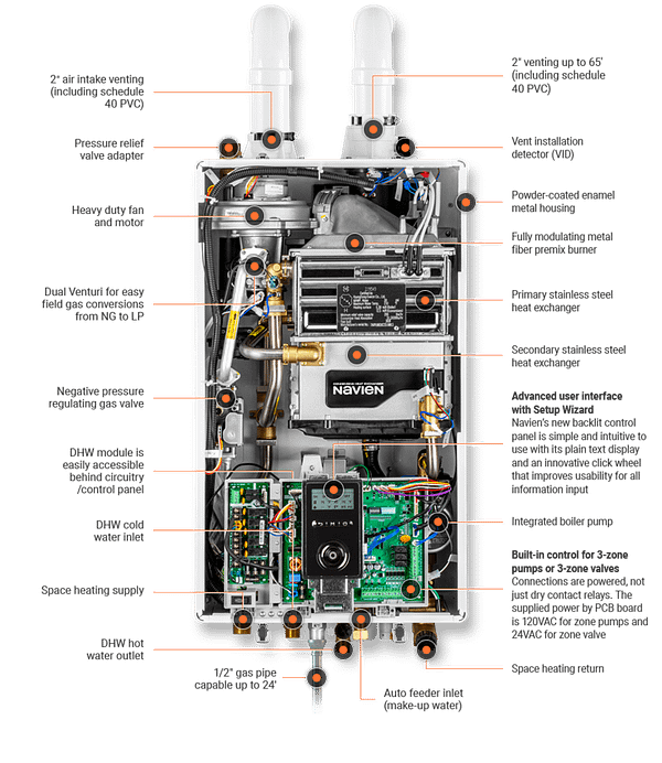 Navien NCB-240/110H | Island Furnace & Fireplace